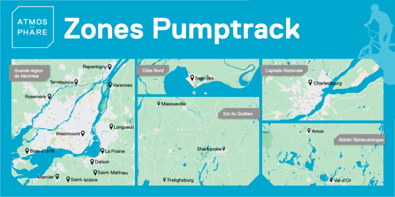 Pumptrack zone | Playgrounds and training areas | Atmosphäre